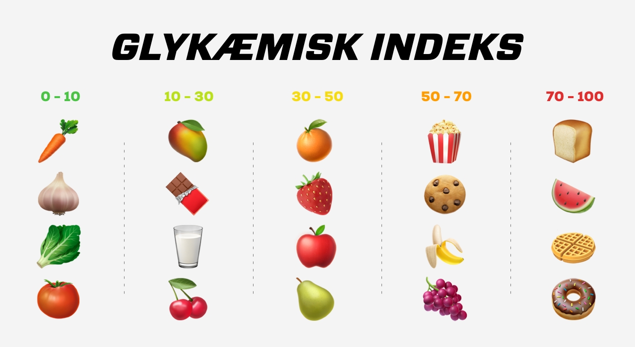Løbermave - Sådan undgår du dårlig mave under løb - Inspiration